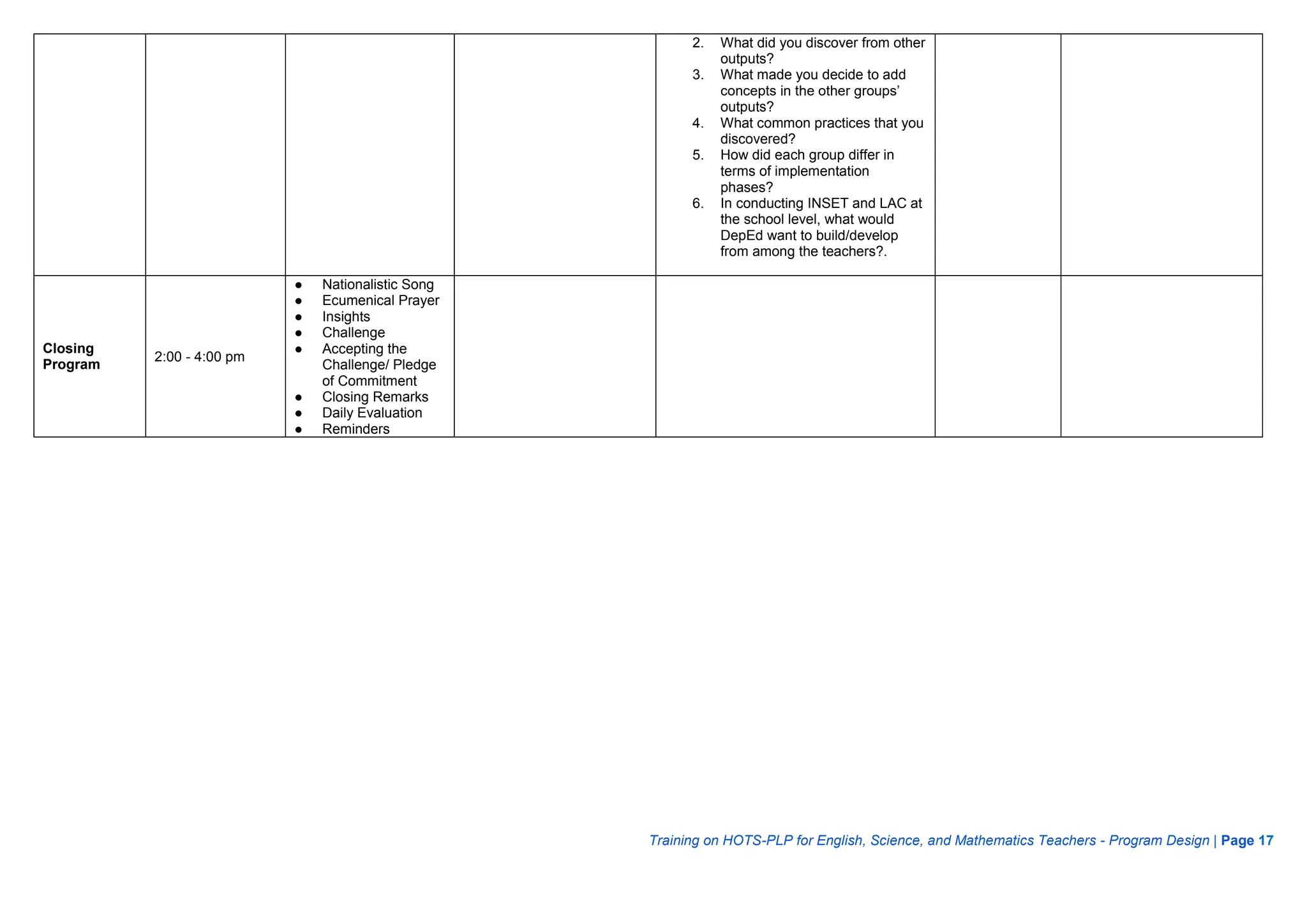 HOTS-PLP PD Program Design.docx