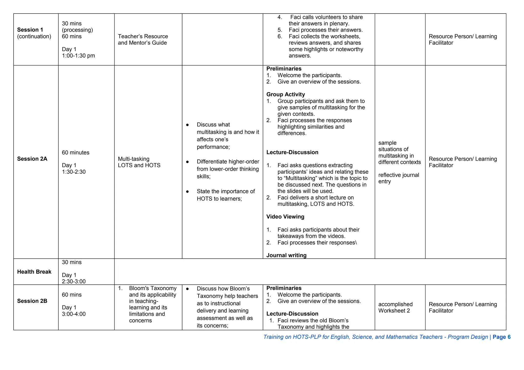 HOTS-PLP PD Program Design.docx