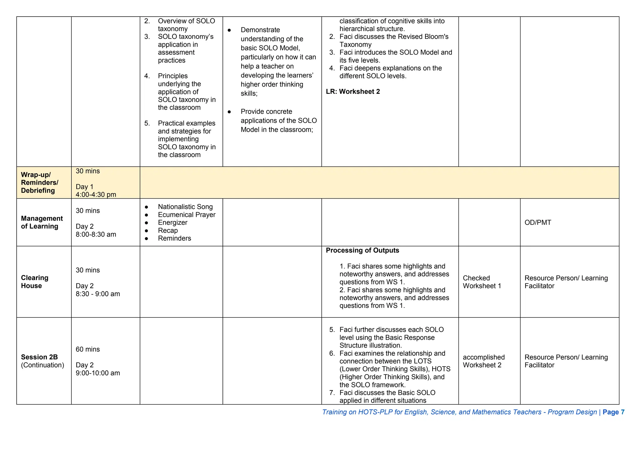 HOTS-PLP PD Program Design.docx