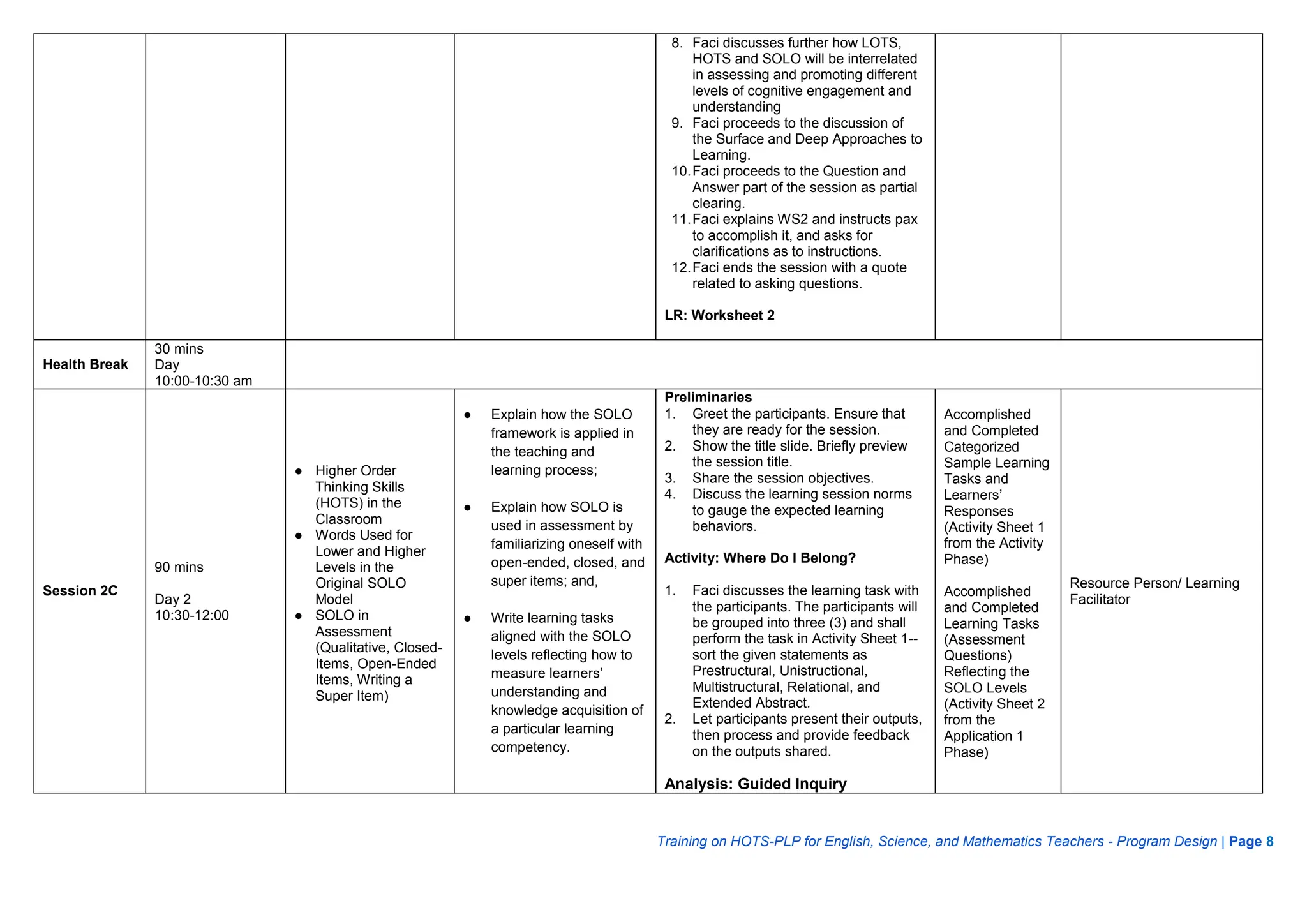 HOTS-PLP PD Program Design.docx