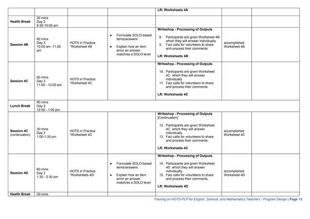 HOTS-PLP PD Program Design.docx