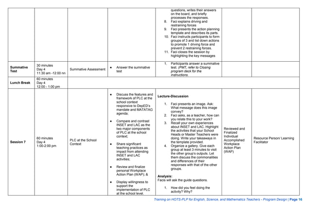 HOTS-PLP PD Program Design.docx