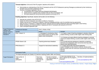 HOTS-PLP PD Program Design.docx