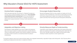 HOTS-SOLO-vs-Blooms-Taxonomy-Understanding-Higher-Order-Thinking-Skills ...