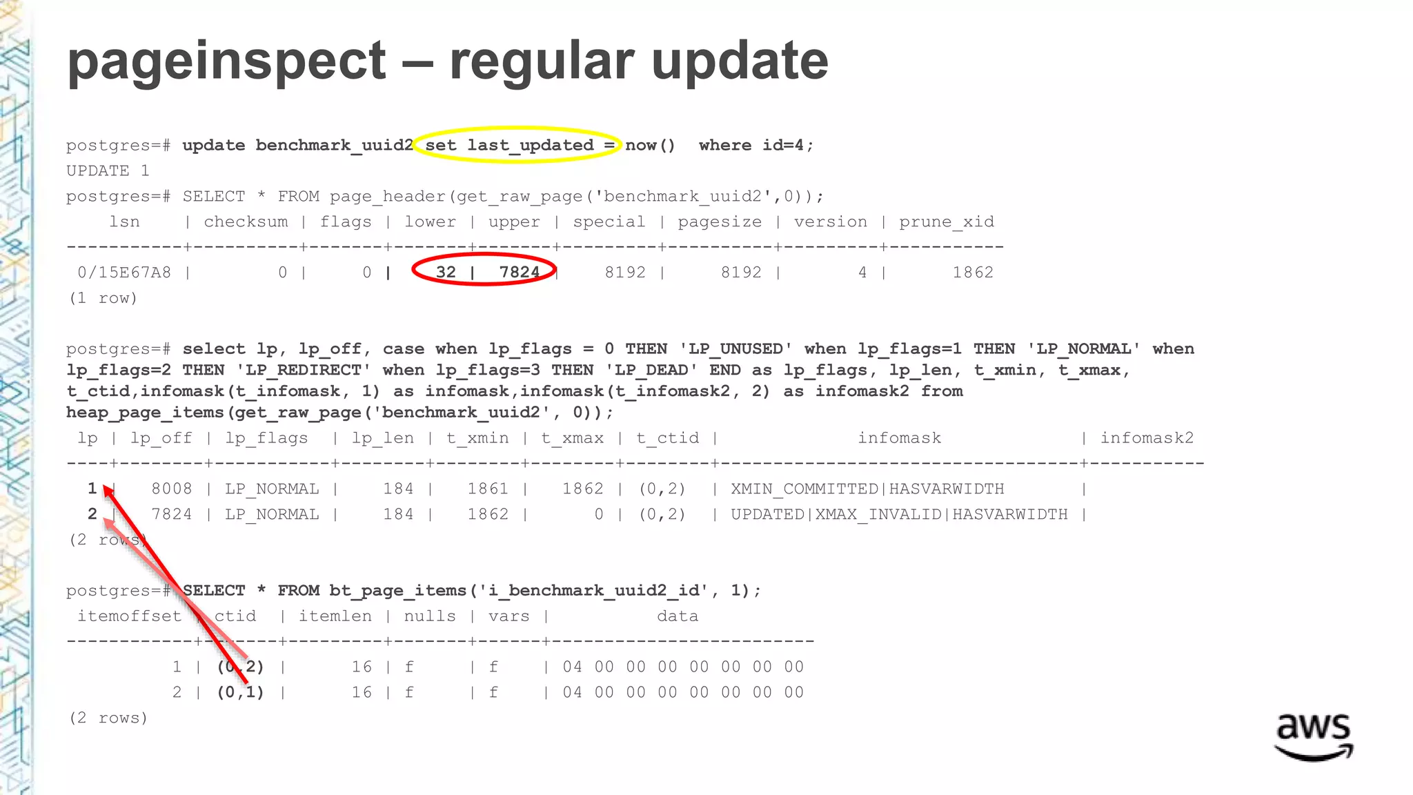 HOT Understanding this important update optimization | PPT