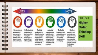Penyusuna soal High order thinking skill (HOTS) di SD.pptx