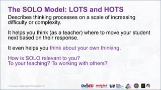 Higher Order Thinking Skills_PLPs_INSET 24-25.pptx