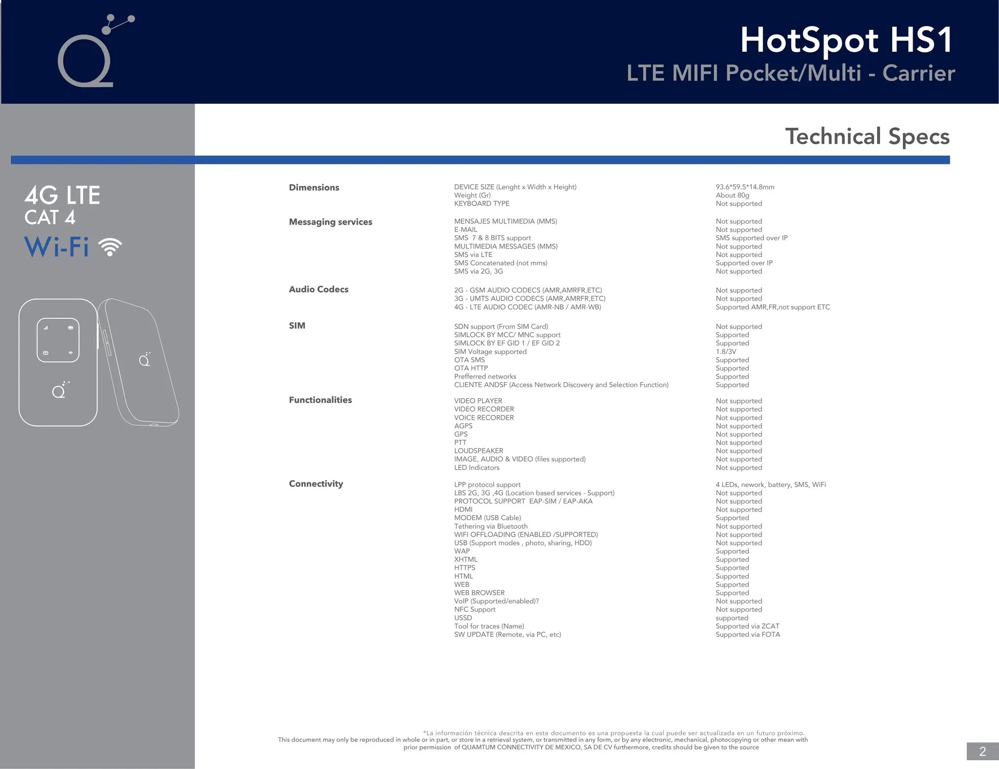HotSpot-HS1_Technical-Spec-Sheet_MULTI-CARRIER_2020-10-08.pdf