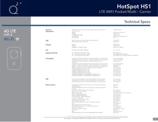 HotSpot-HS1_Technical-Spec-Sheet_MULTI-CARRIER_2020-10-08.pdf