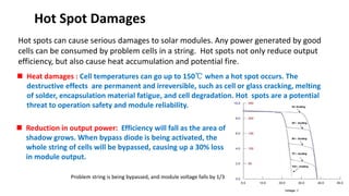Hot Spot Fee Case Study | PDF