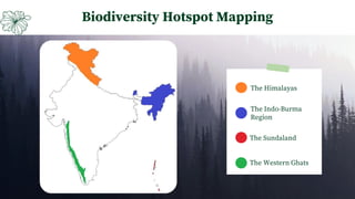 Biodiversity Hotspots in India | PDF