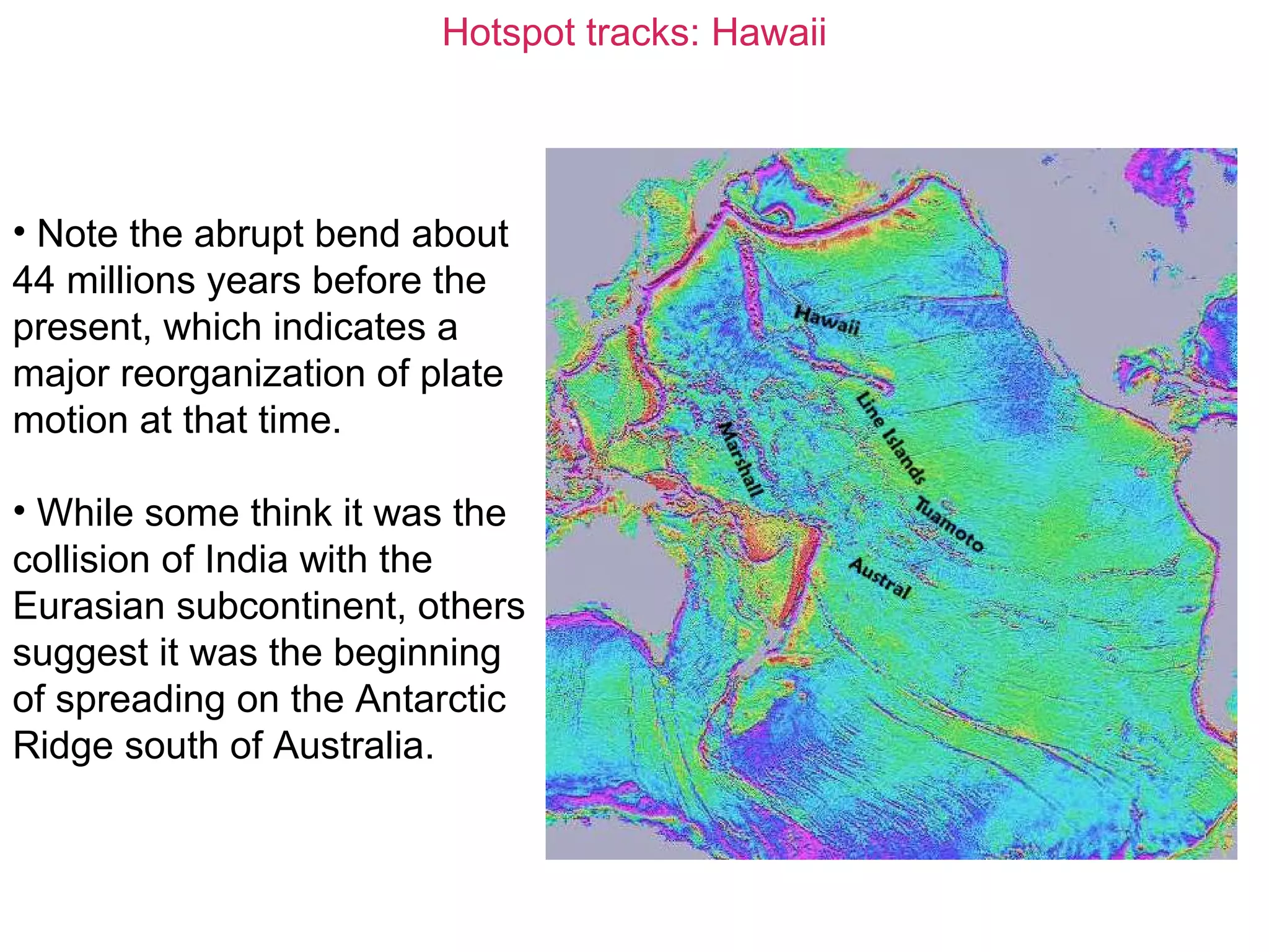 Hotspots | PPT