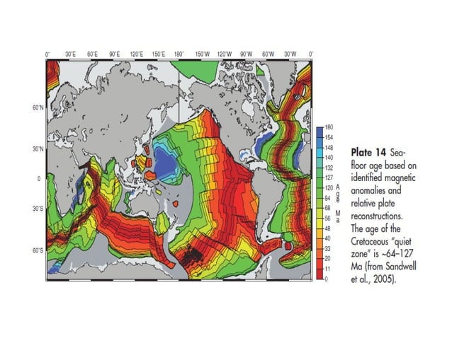 Hotspots | PPT | Geography | Science