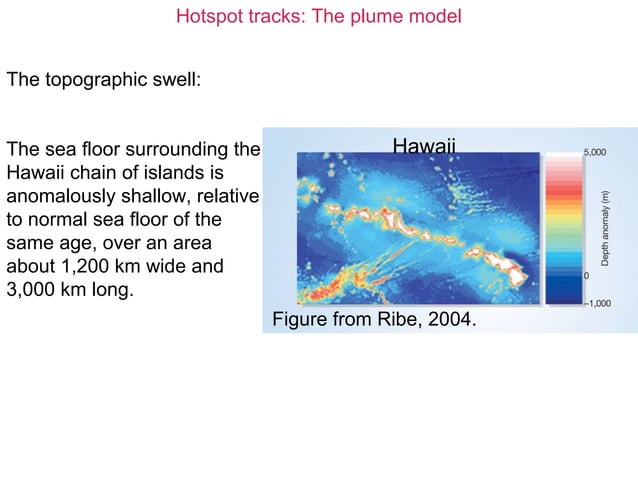 Hotspots | PPT | Geography | Science