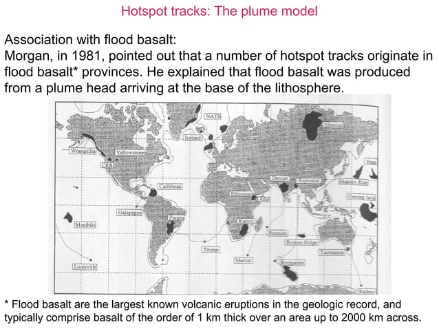 Hotspots | PPT | Geography | Science
