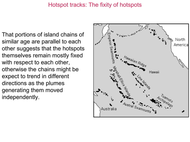 Hotspots | PPT | Geography | Science