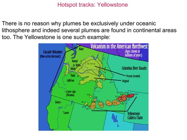 Hotspots | PPT | Geography | Science