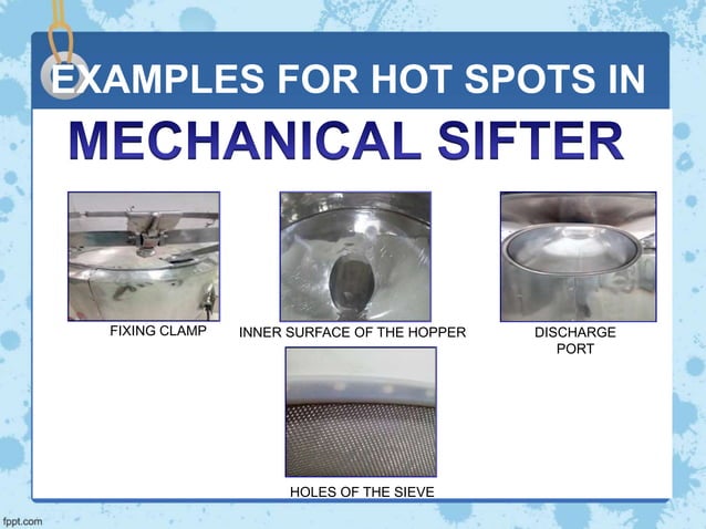 Hot spots | PPT