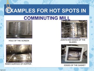 Hot spots | PPT