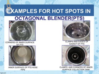 Hot spots | PPT