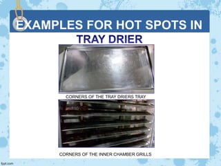 Hot spots | PPTX