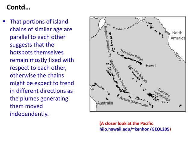 Hotspots and Mantle plumes | PPTX | Geography | Science