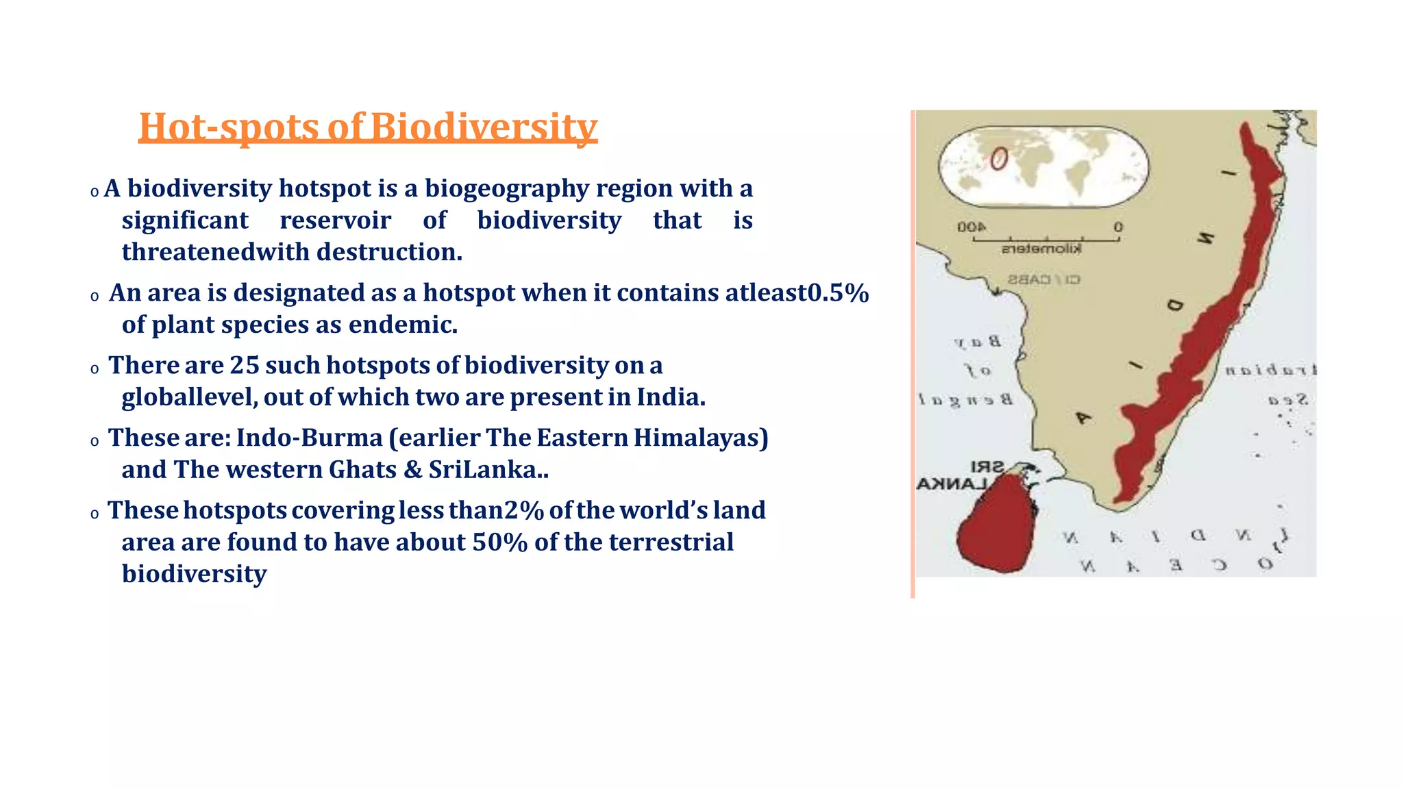 Hot spots of Biodiversity.pptx