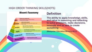 hots ppt assignment 3.pdf