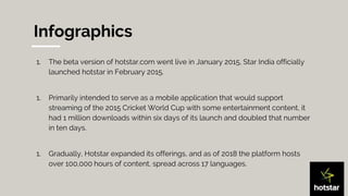 Hotstar | PPTX