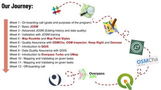 HOT Data Quality Internship: A Learning Journey | PDF