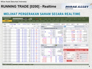Hots versi 3.0 Mirae Asset Sekuritas | PPT