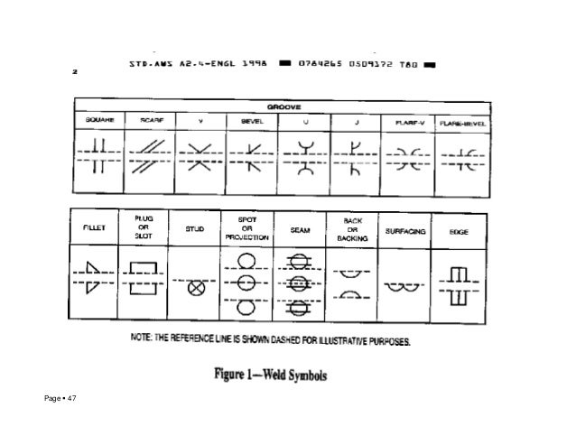 Hot Tapping Requirement