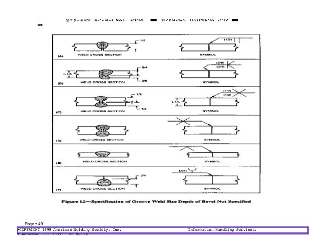 Hot Tapping Requirement
