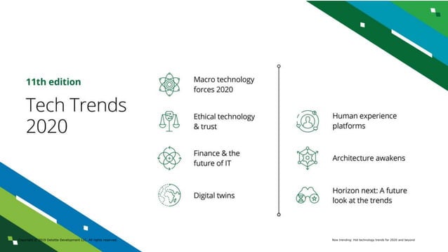 Hot technology trends for 2020 and beyond: A preview of Deloitte’s ...