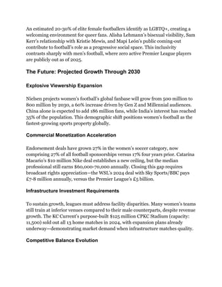 Hottest Female Footballers in the World_ The Complete 2026 Rankings.pdf
