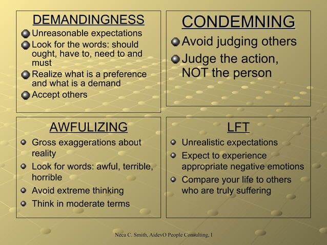 Hot Thoughts Slide Share | PPT