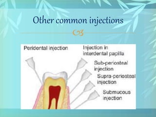 Hot tooth | PPTX