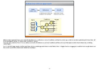 Design Scientifically (How to test a user story) | PDF | Technology ...