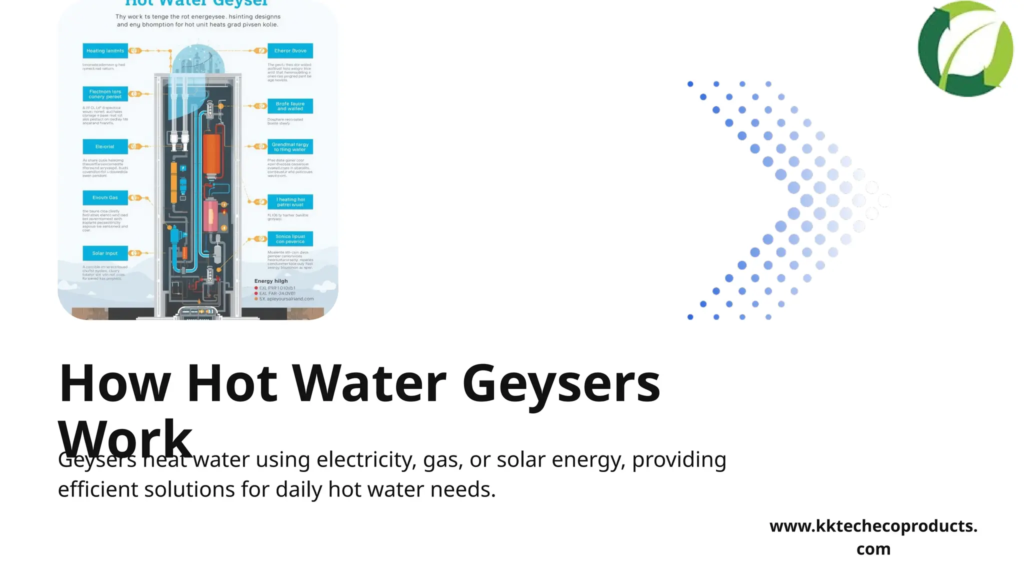 How Hot Water Geysers Work – Types, Benefits & Usage | PPTX