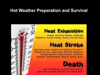 Hot Weather Preparation and Survival | PPT