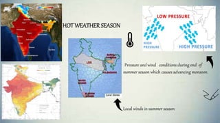 Hot weather season/ summer season | PPTX