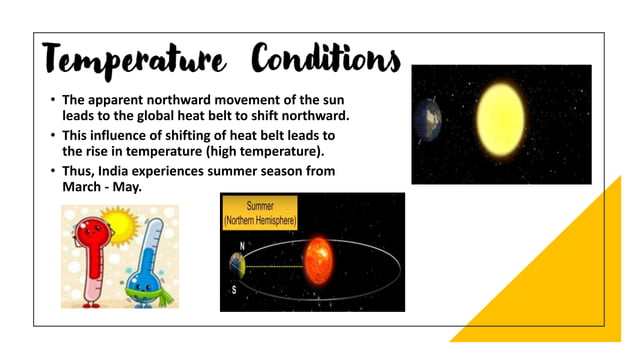 Hot weather season/ summer season | PPTX | Weather | Science