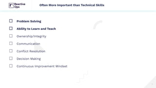 HOWTO Become Kubernetes Proficient | PPT