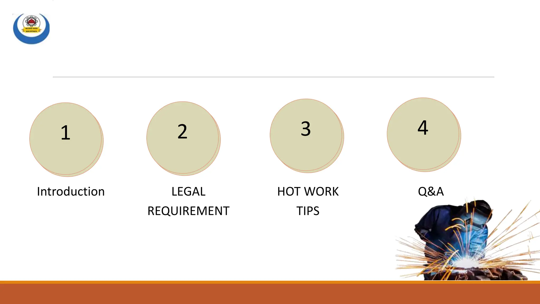 HOT WORK TRAINING SLIDE IN POWER POINT .pptx