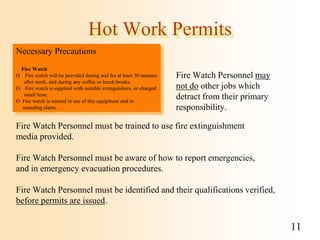 Hot work Permit training in construction sites.pptx
