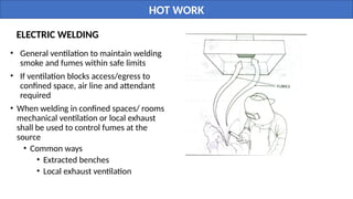 Hot work safety at construction and manufacturing sites | PPTX