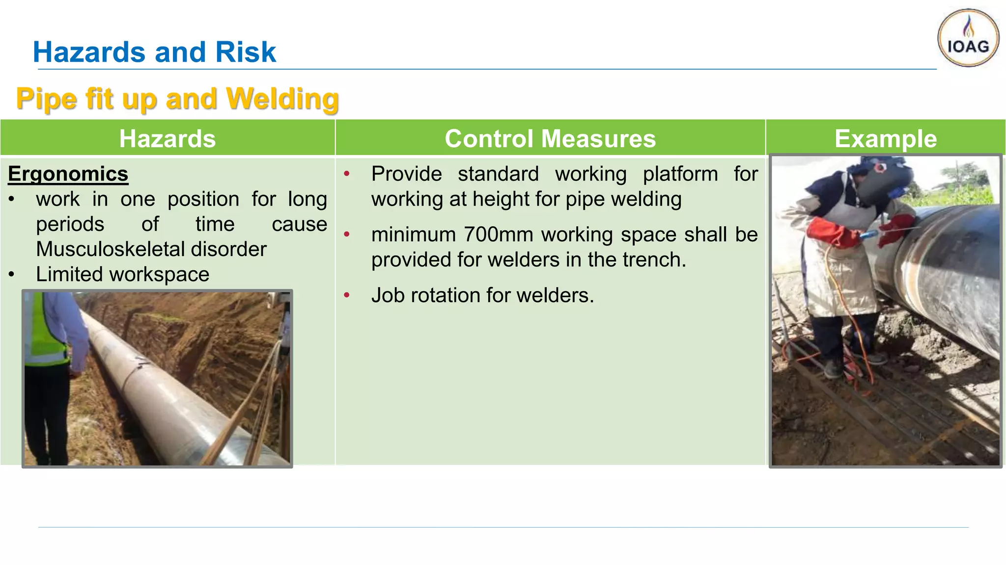 Hot Work Safety IOAGPL.pptx