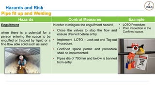 Hot Work Safety IOAGPL.pptx