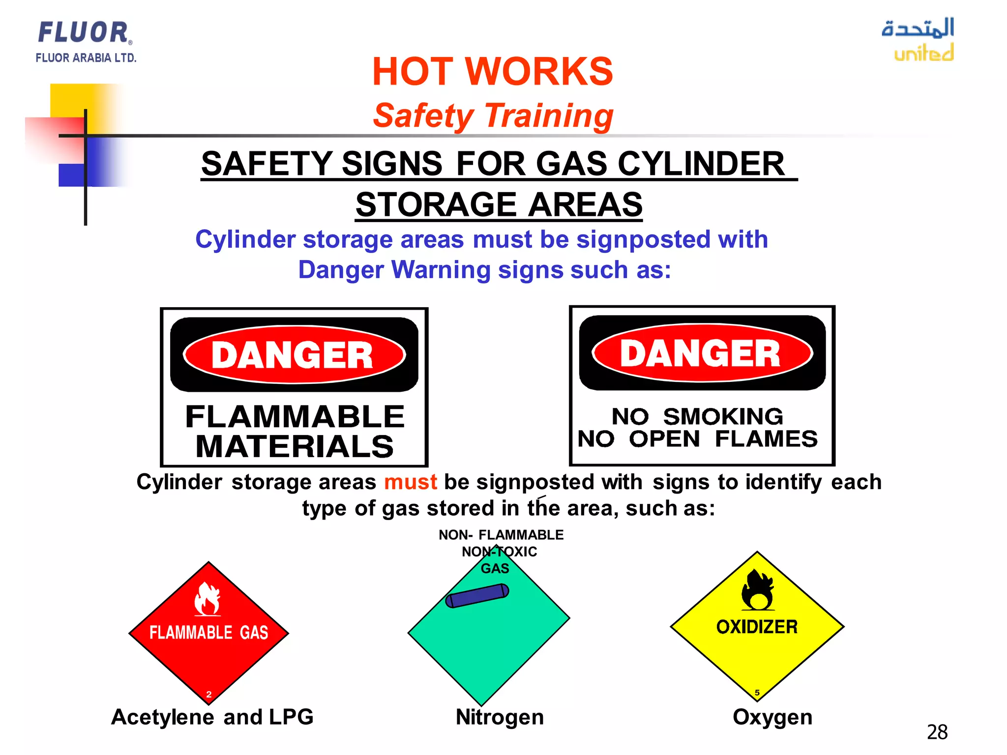 Hot Works Safety Training | PDF