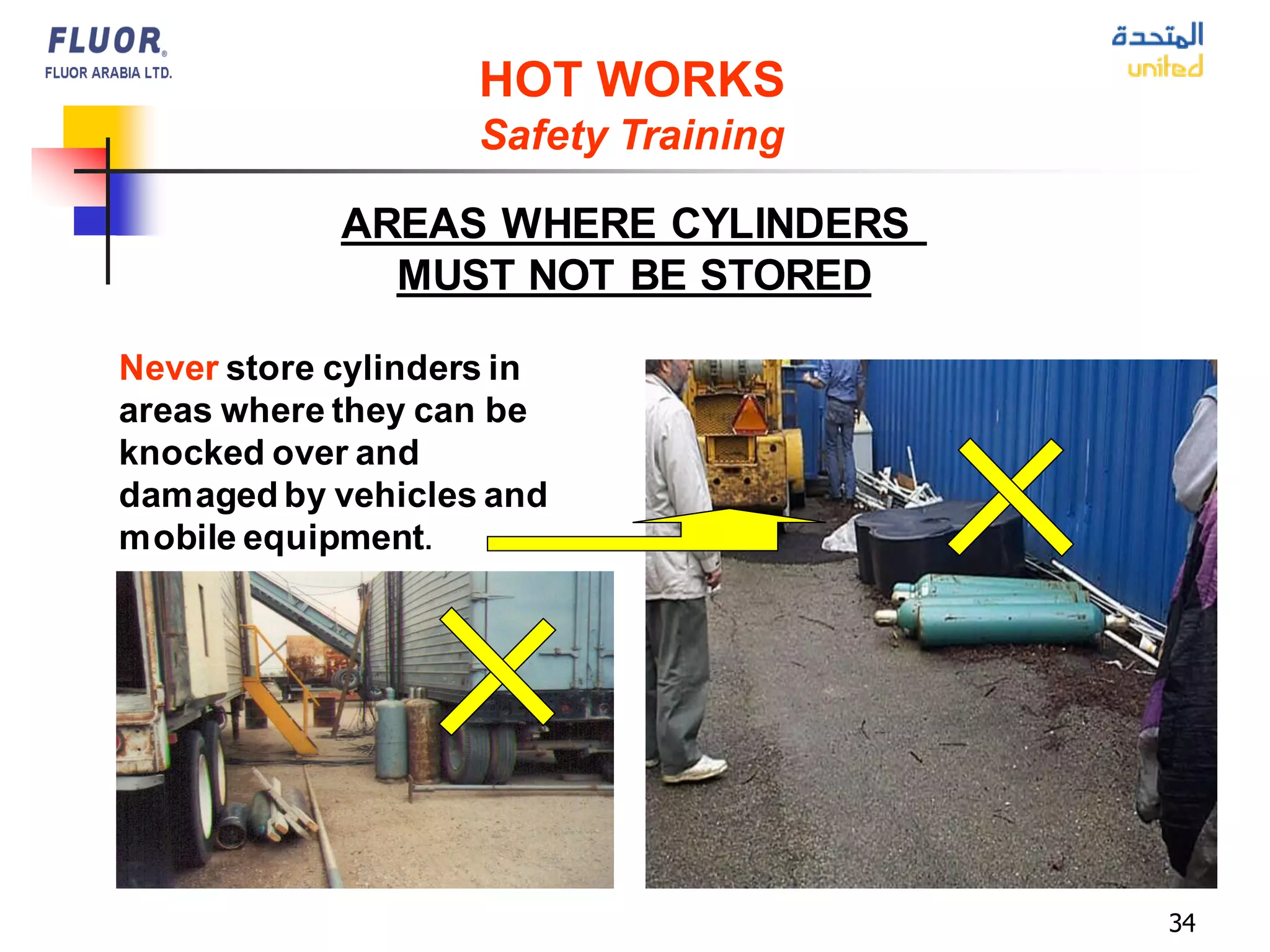 Hot Works Safety Training | PDF